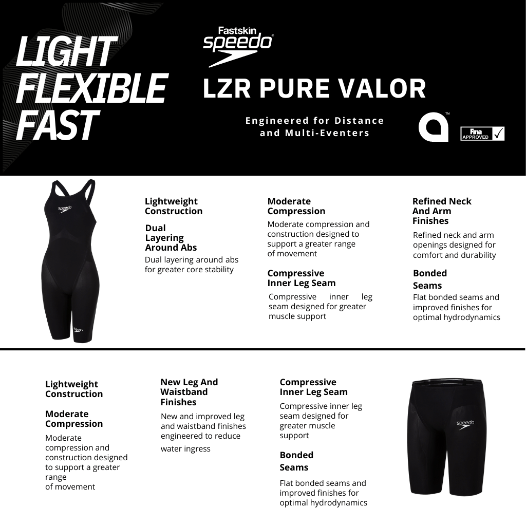 Speedo Fastskin LZR Pure Valor | Ness Swimwear